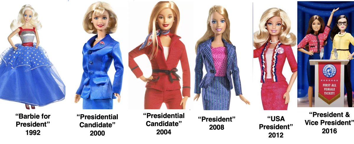 Barbie Career of the Year as a Window on Centrist Feminism – Ex Urbe